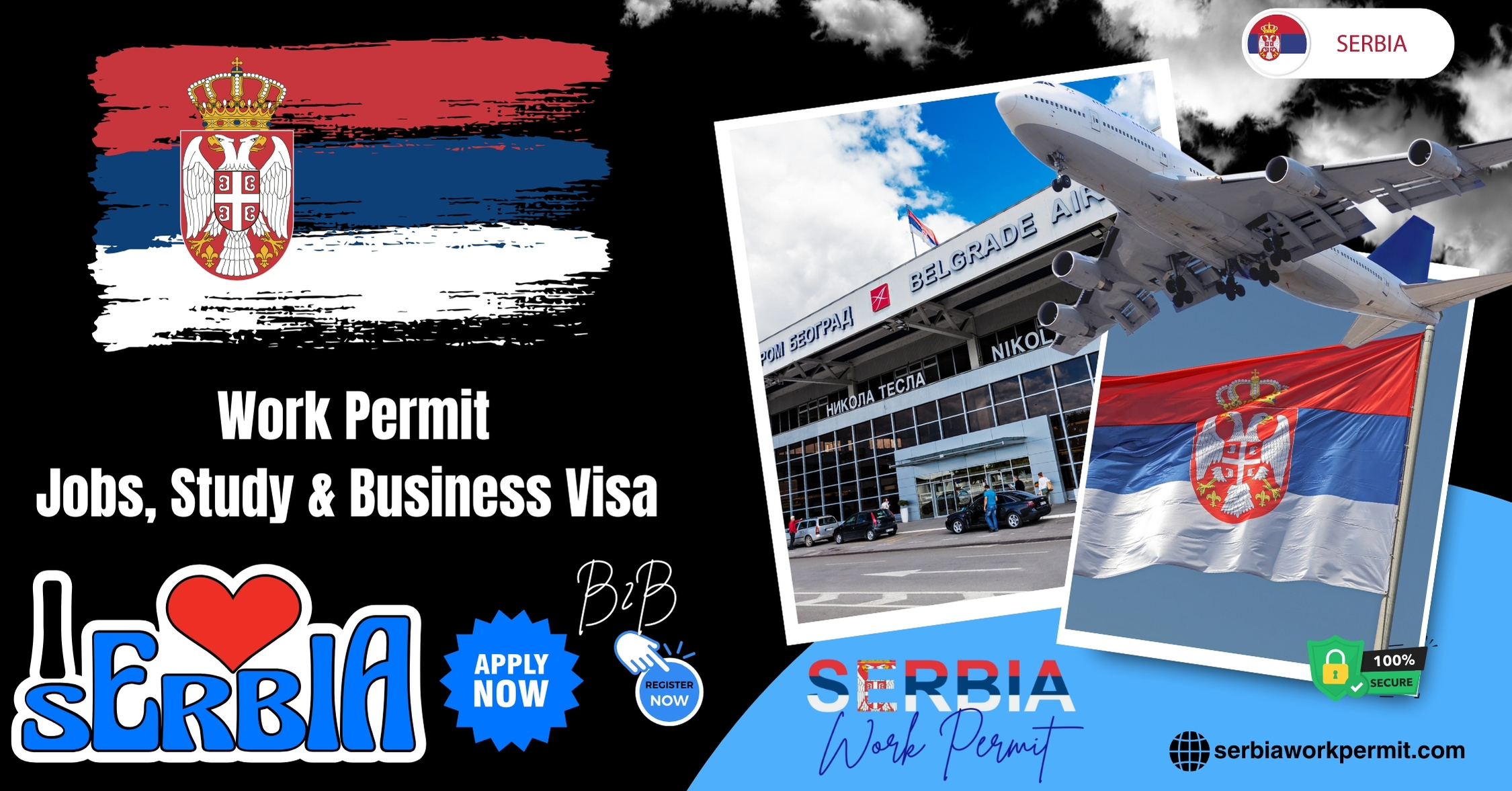 Comprehensive Guide to Serbia Work Permit Visa and Business Resident ...